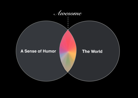 7 Things You Should Know About Your Sense of Humor | The LafLife Blog